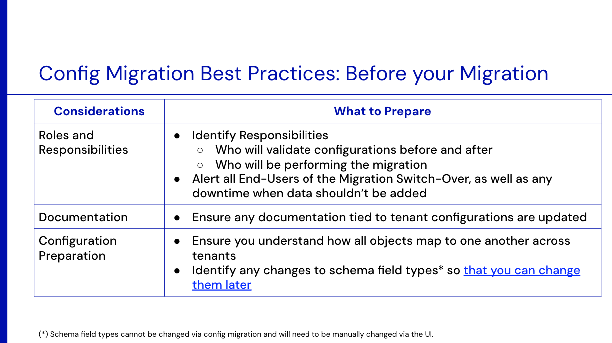 Config Migration Best Practices – Benchling