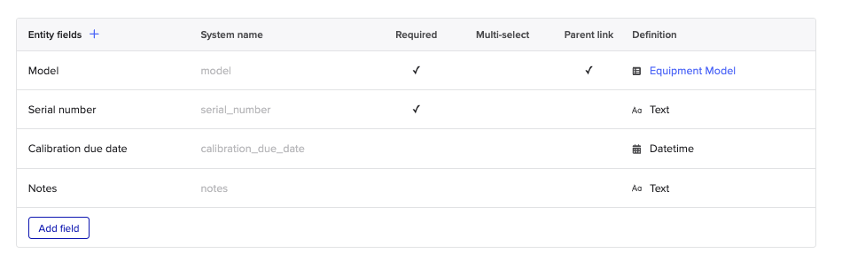 How to Configure Benchling Bioprocess – Benchling