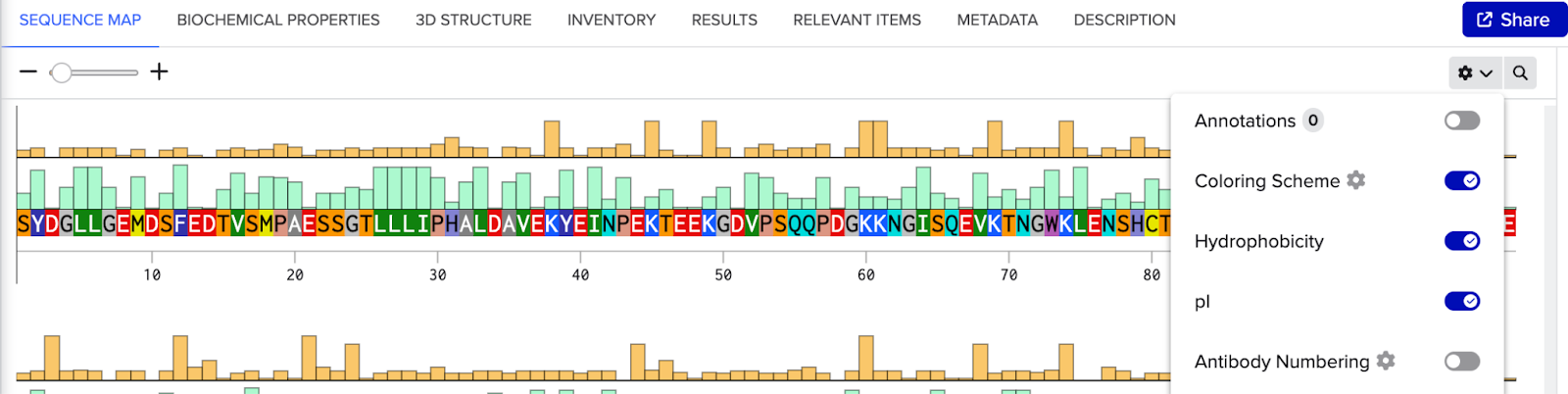 AA sequence overview – Benchling