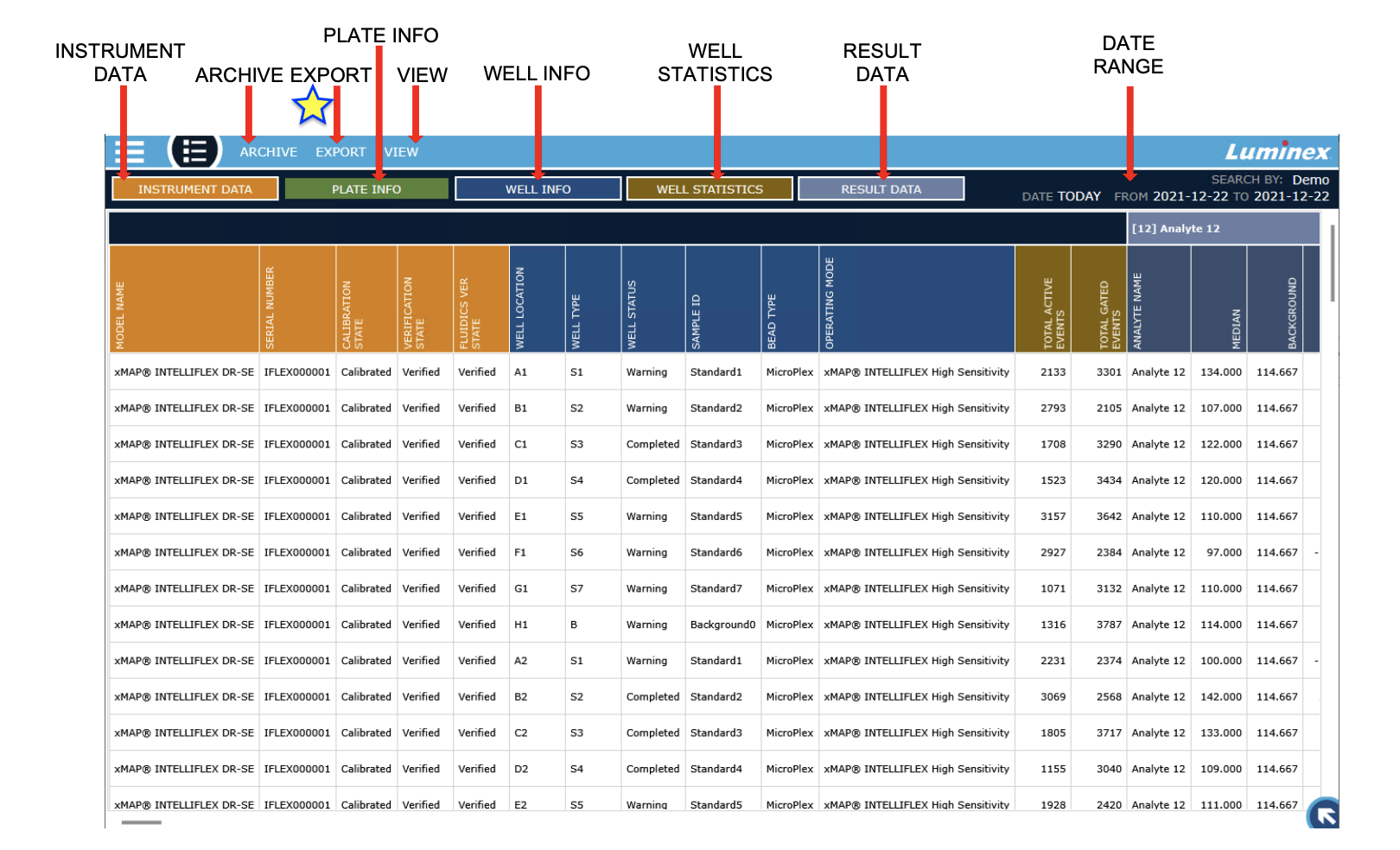 Luminex, INTELLIFLEX Configuration Guide – Benchling