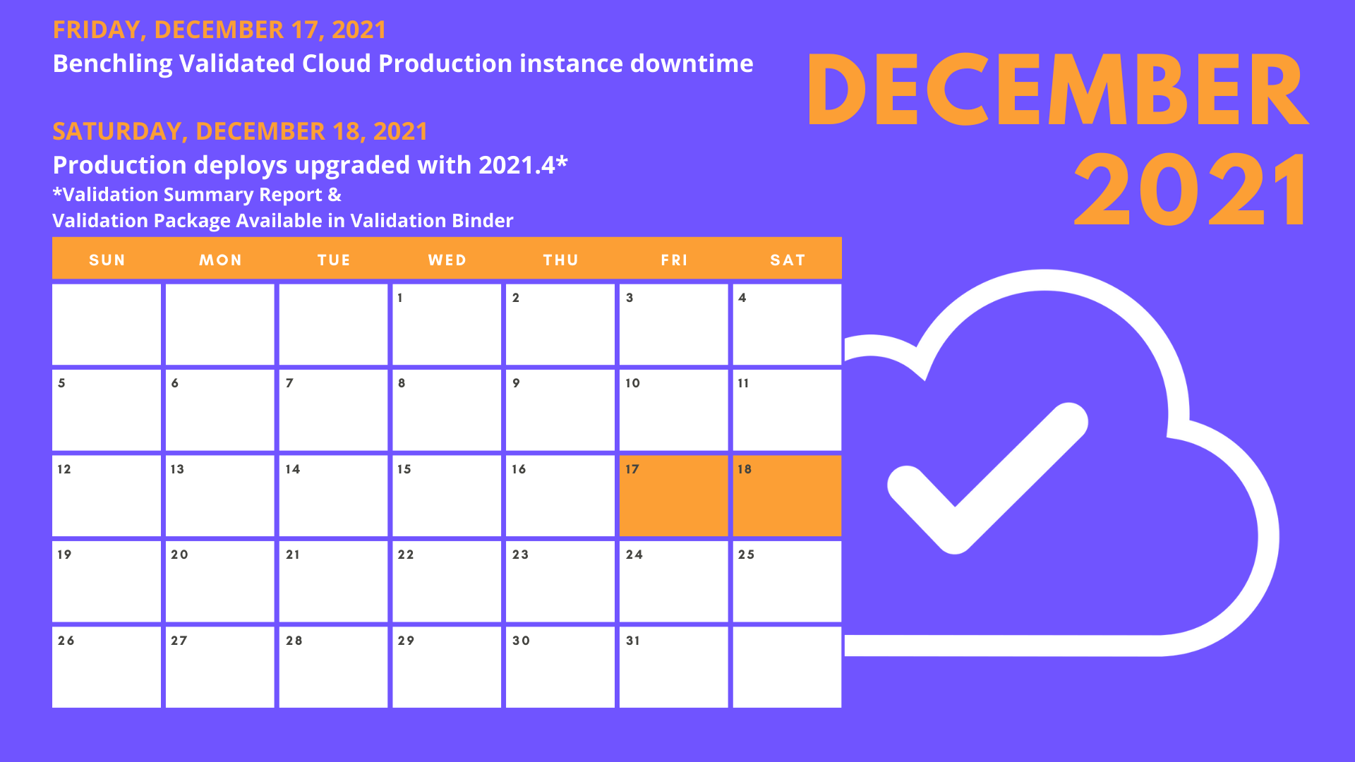 2021.4 Benchling Validated Cloud Release – Benchling