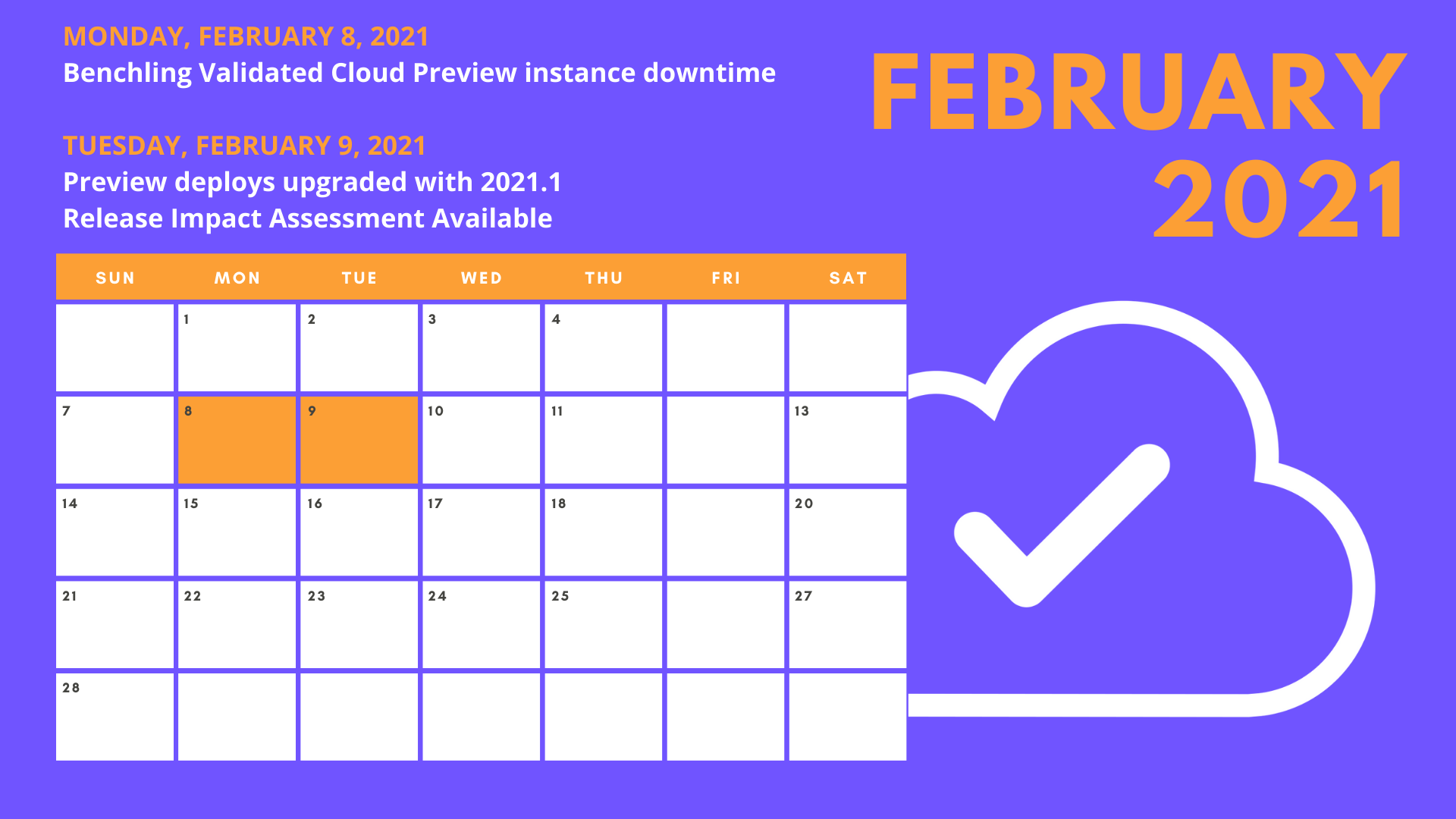 2021.1 Benchling Validated Cloud Release – Benchling