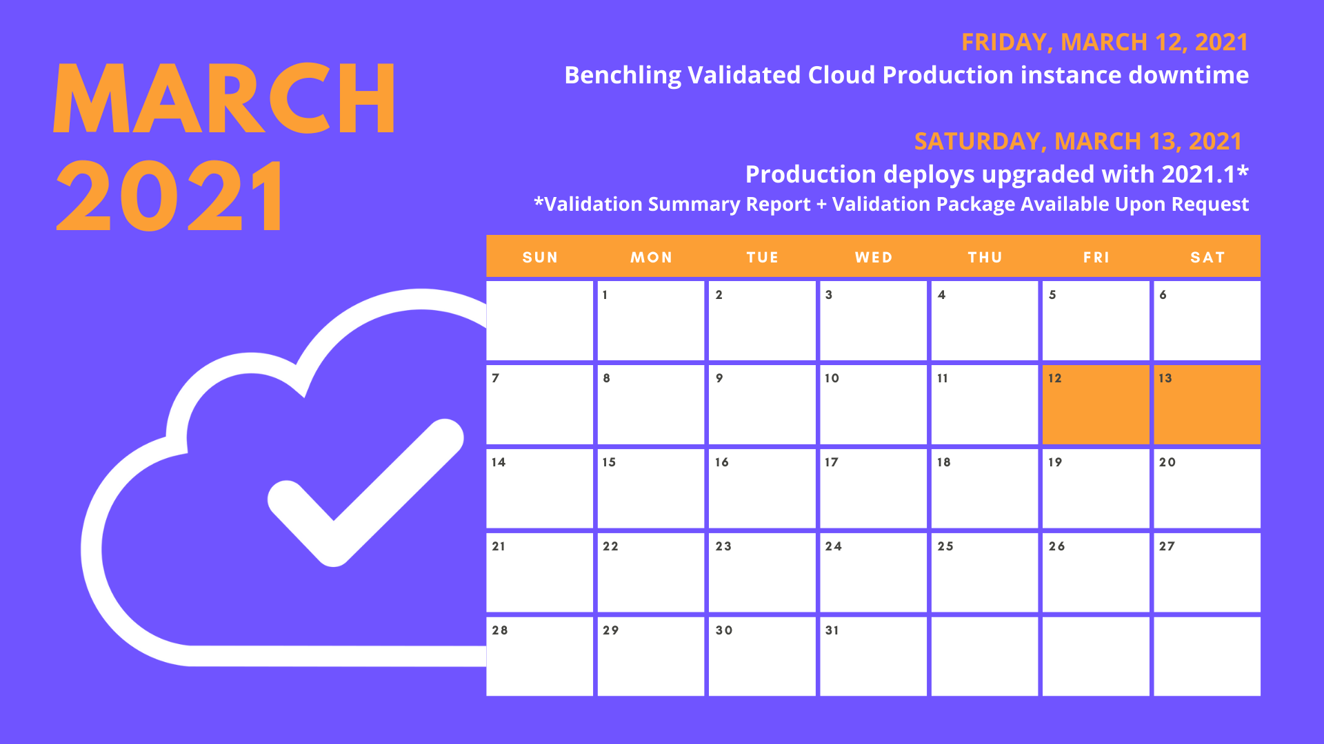 2021.1 Benchling Validated Cloud Release – Benchling